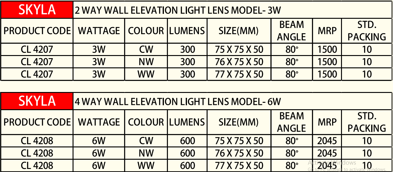 Elevate Your Space with Skyla LED Wall Elevation Light: Buy Now