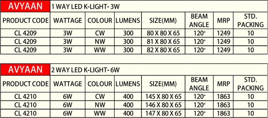 Ayaan led wall elevation k-light